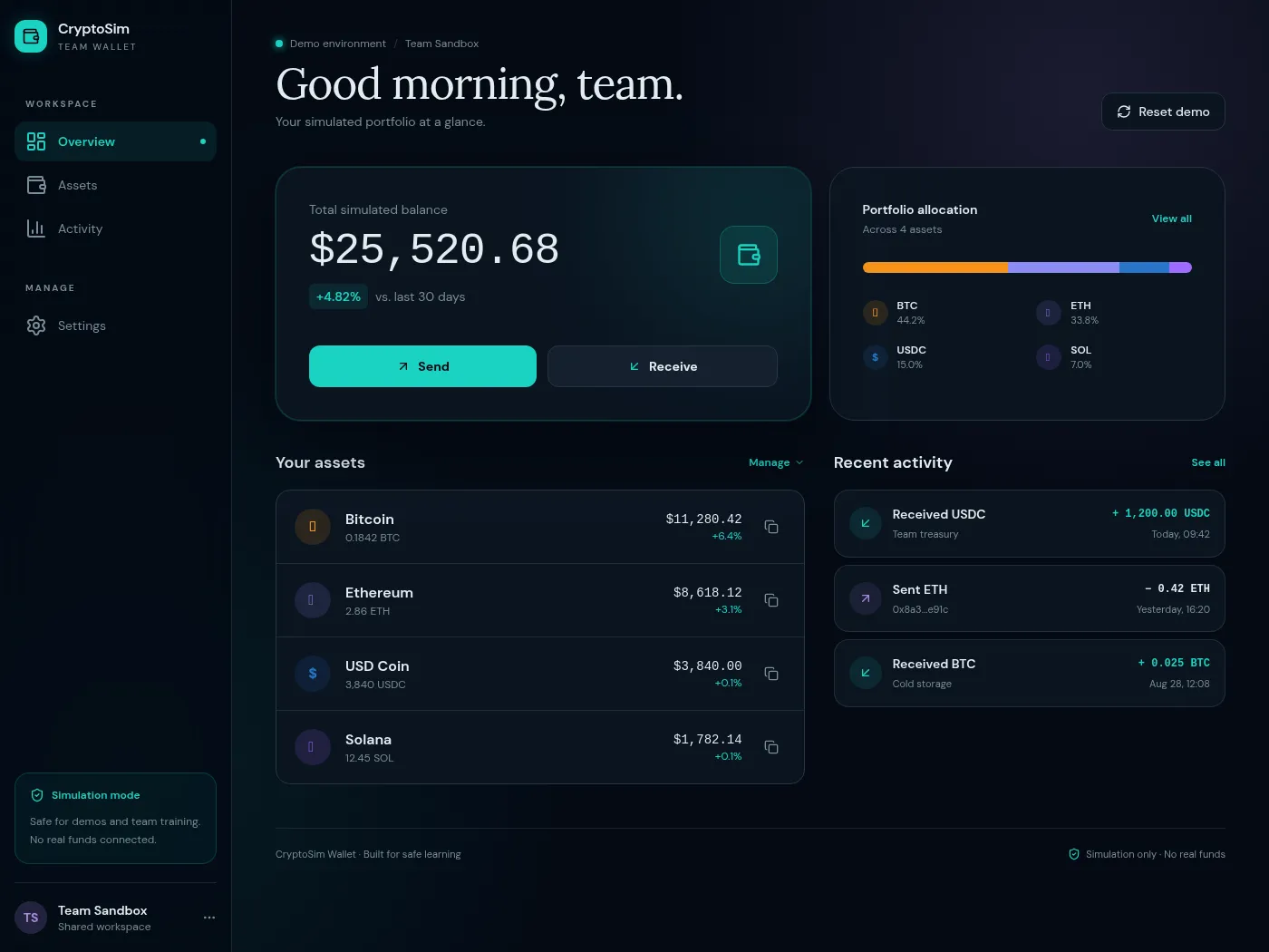 CryptoSim Wallet