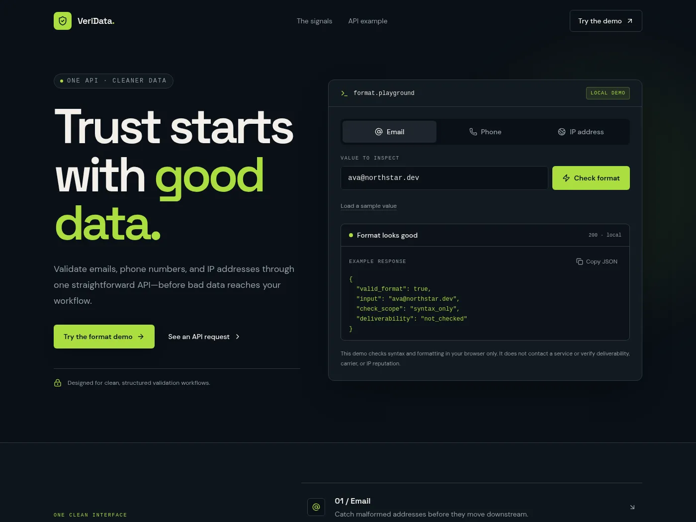 VeriData API Suite