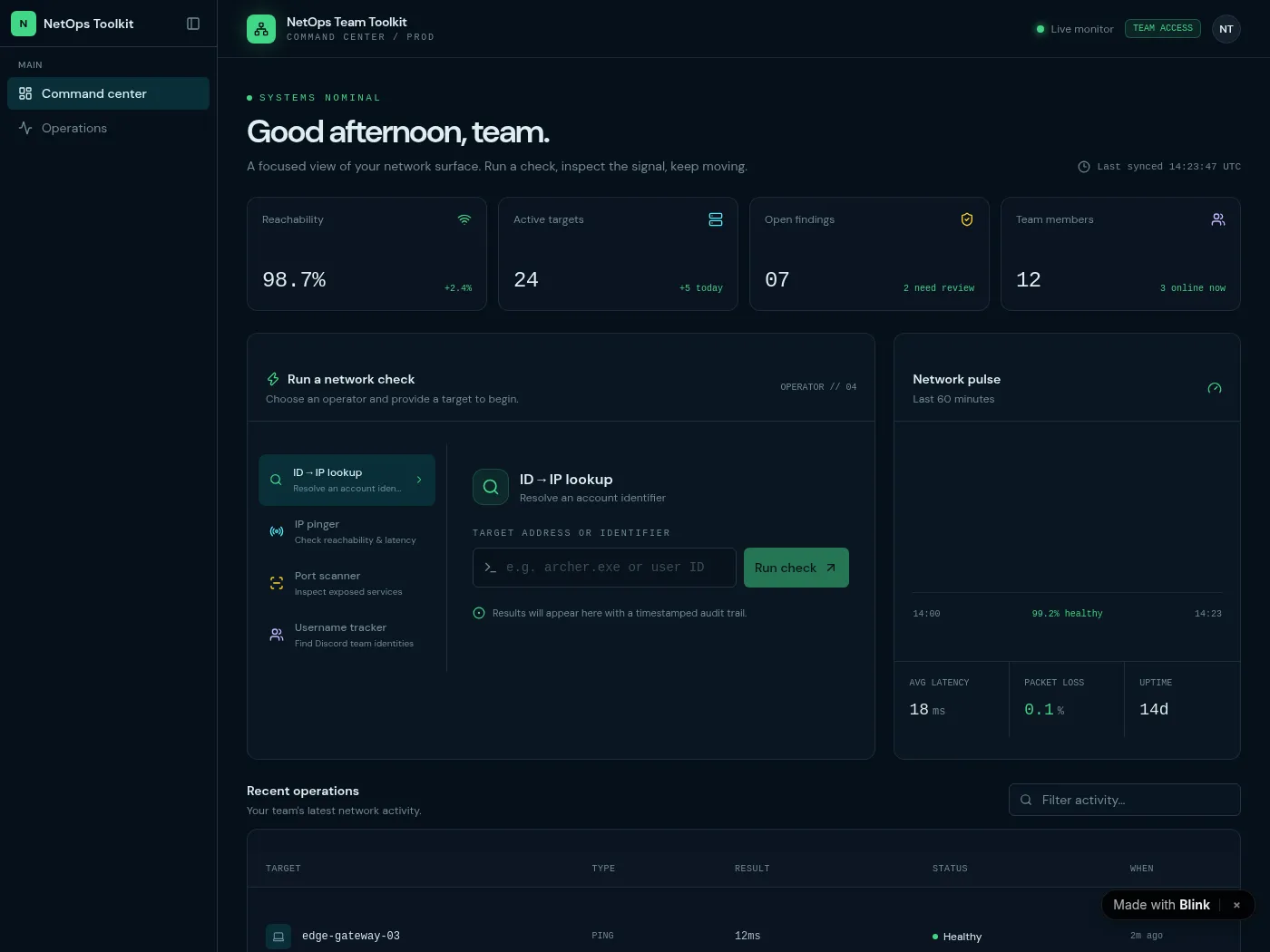 NetOps Team Toolkit