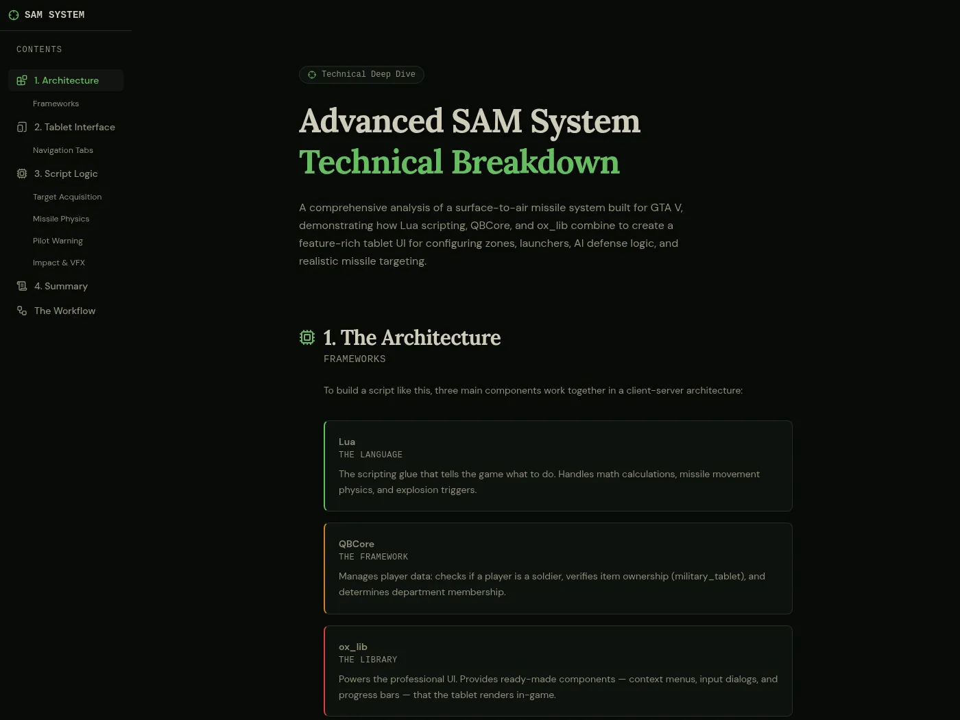 SAM System Breakdown