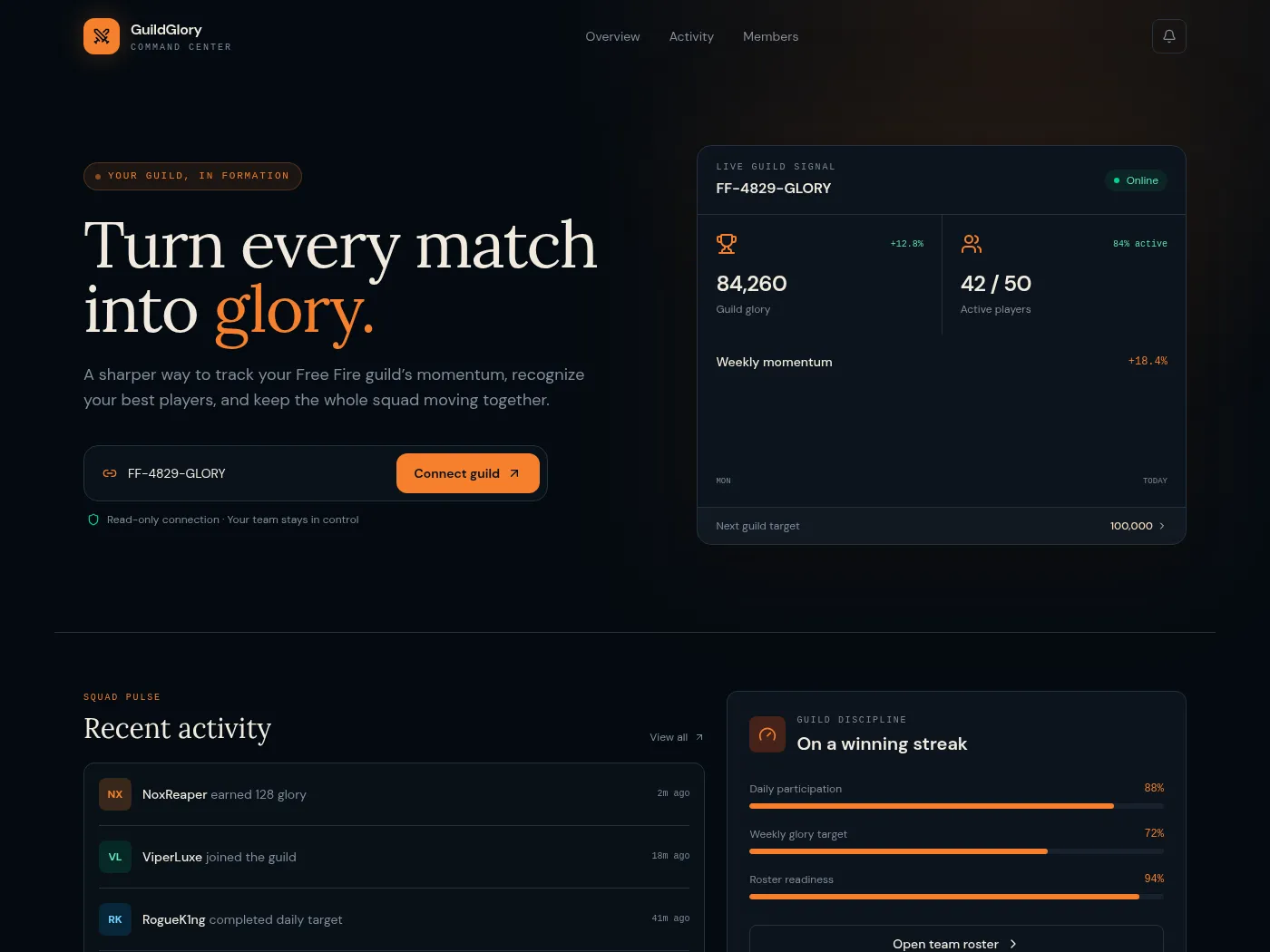 GuildGlory Tracker