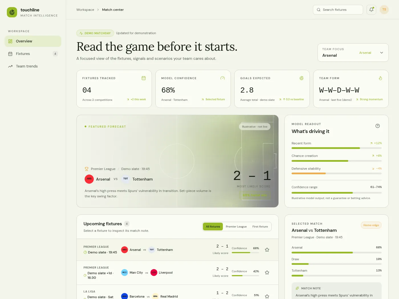 FIFA Insight Bot