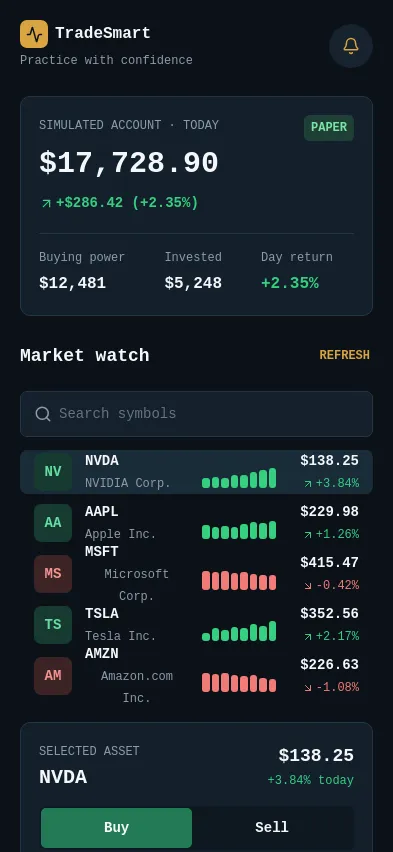 TradeSmart Simulator