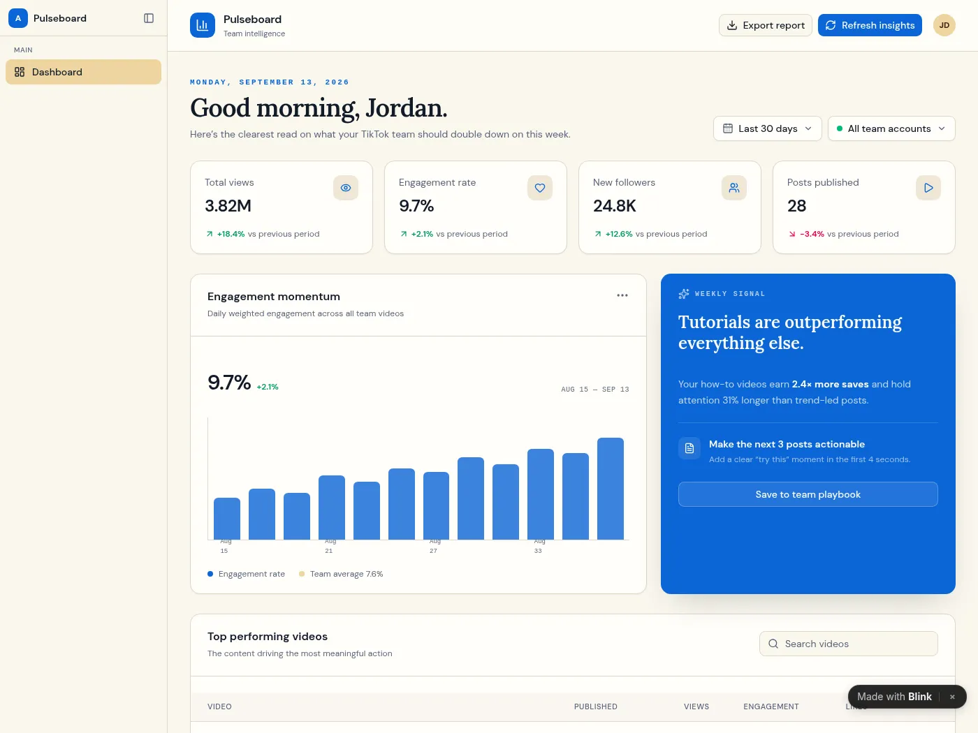 TikTok Insight Analyzer