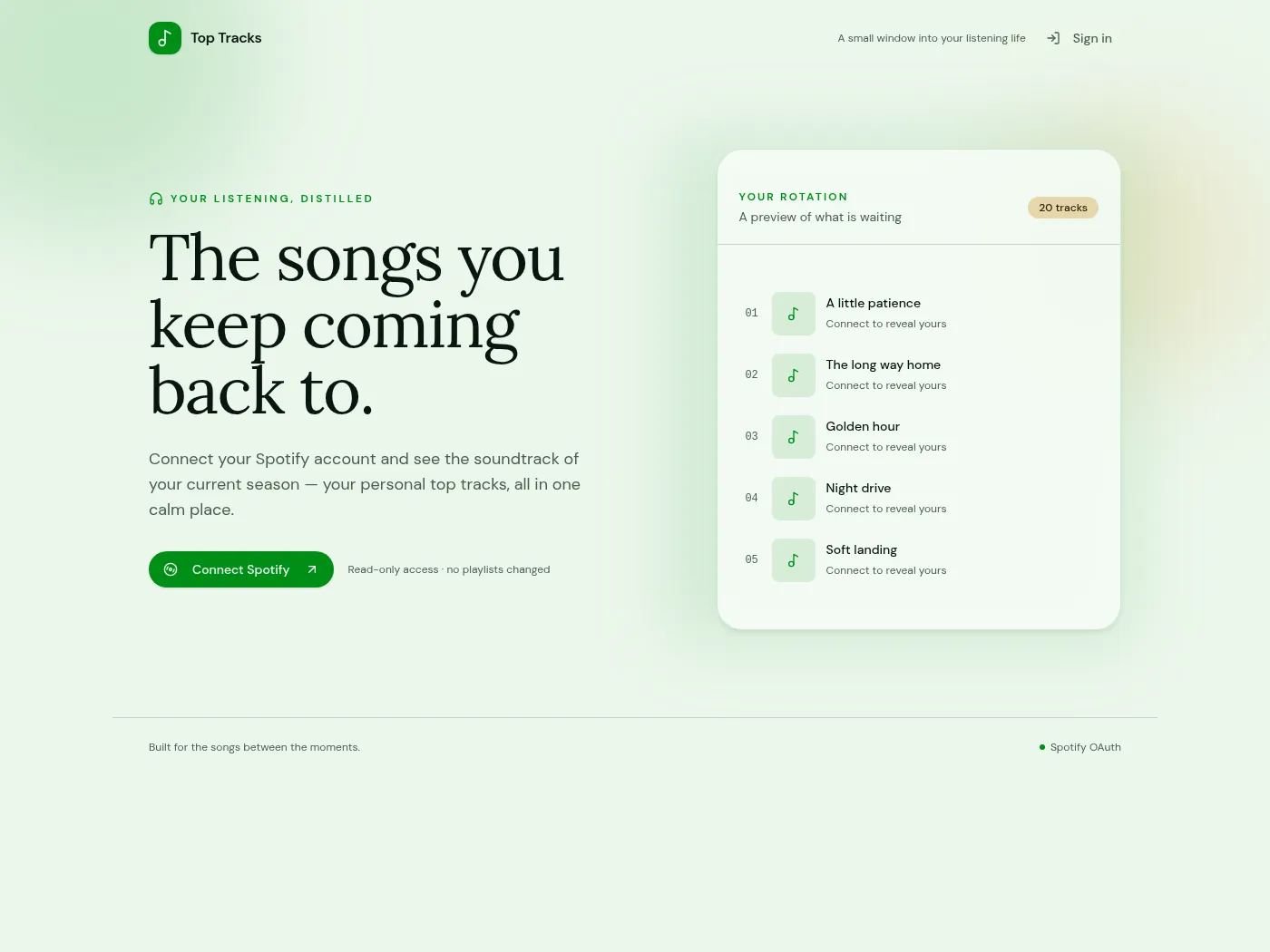 Top Tracks for Spotify