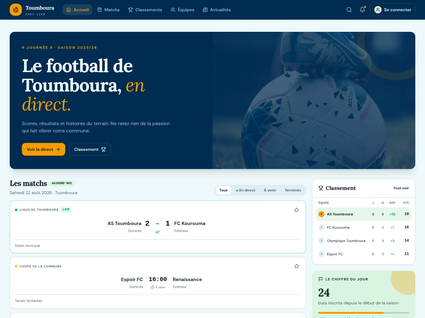 BENSCORE