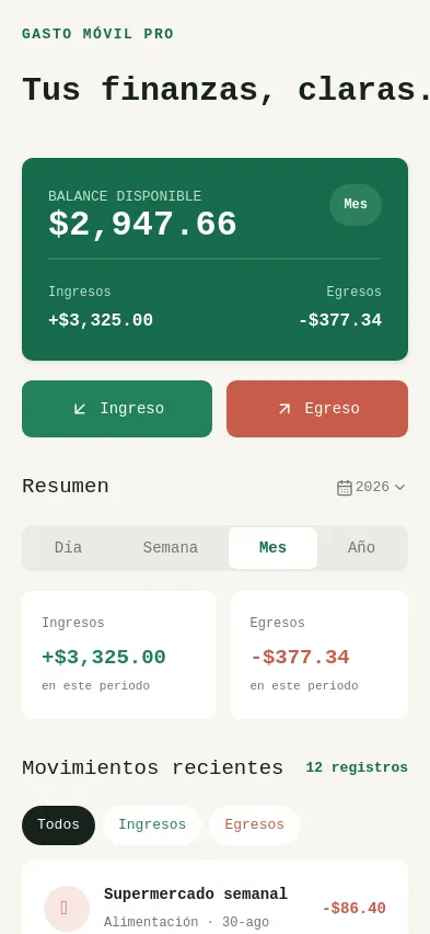 Gasto Móvil Pro