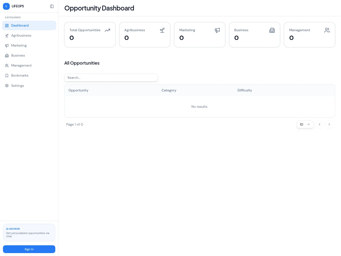 LifeOpportunities Explorer
