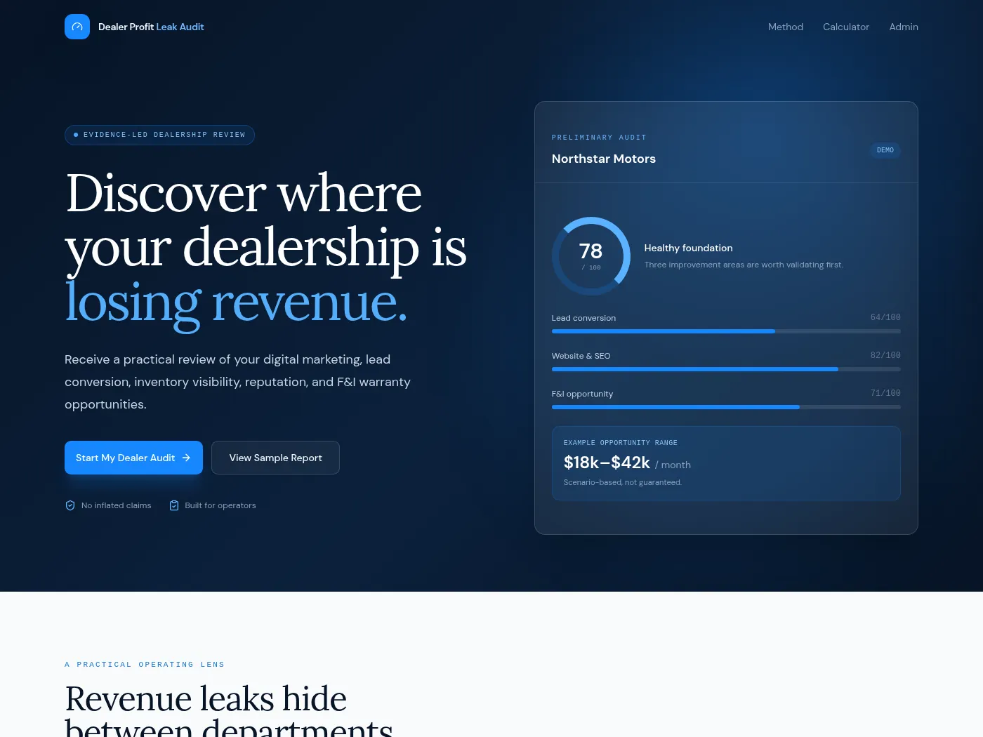 Dealer Profit Leak Audit