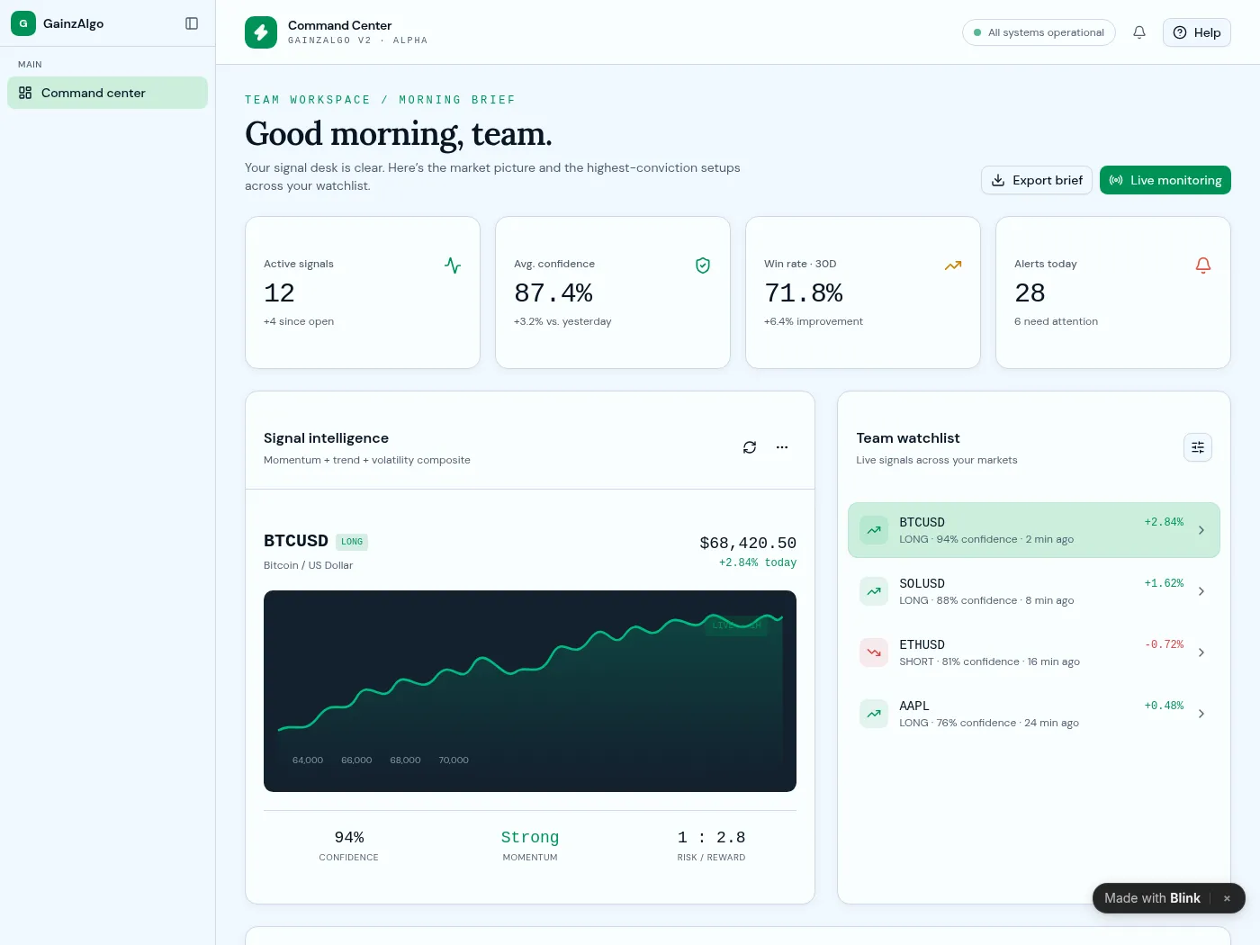 GainzAlgo Pro Suite
