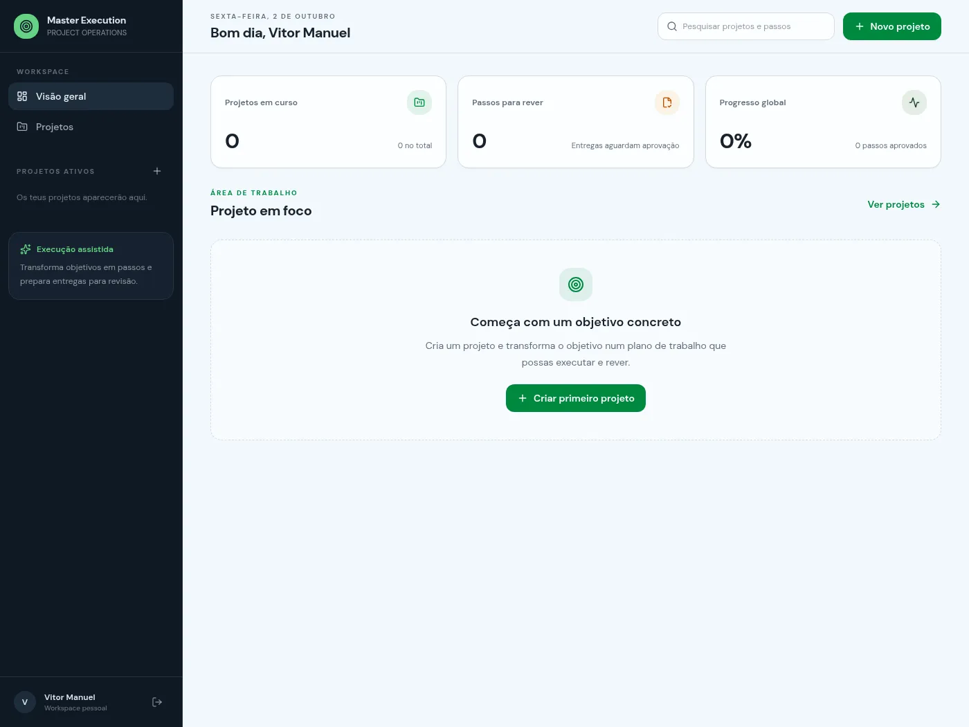 Master Execution Suite