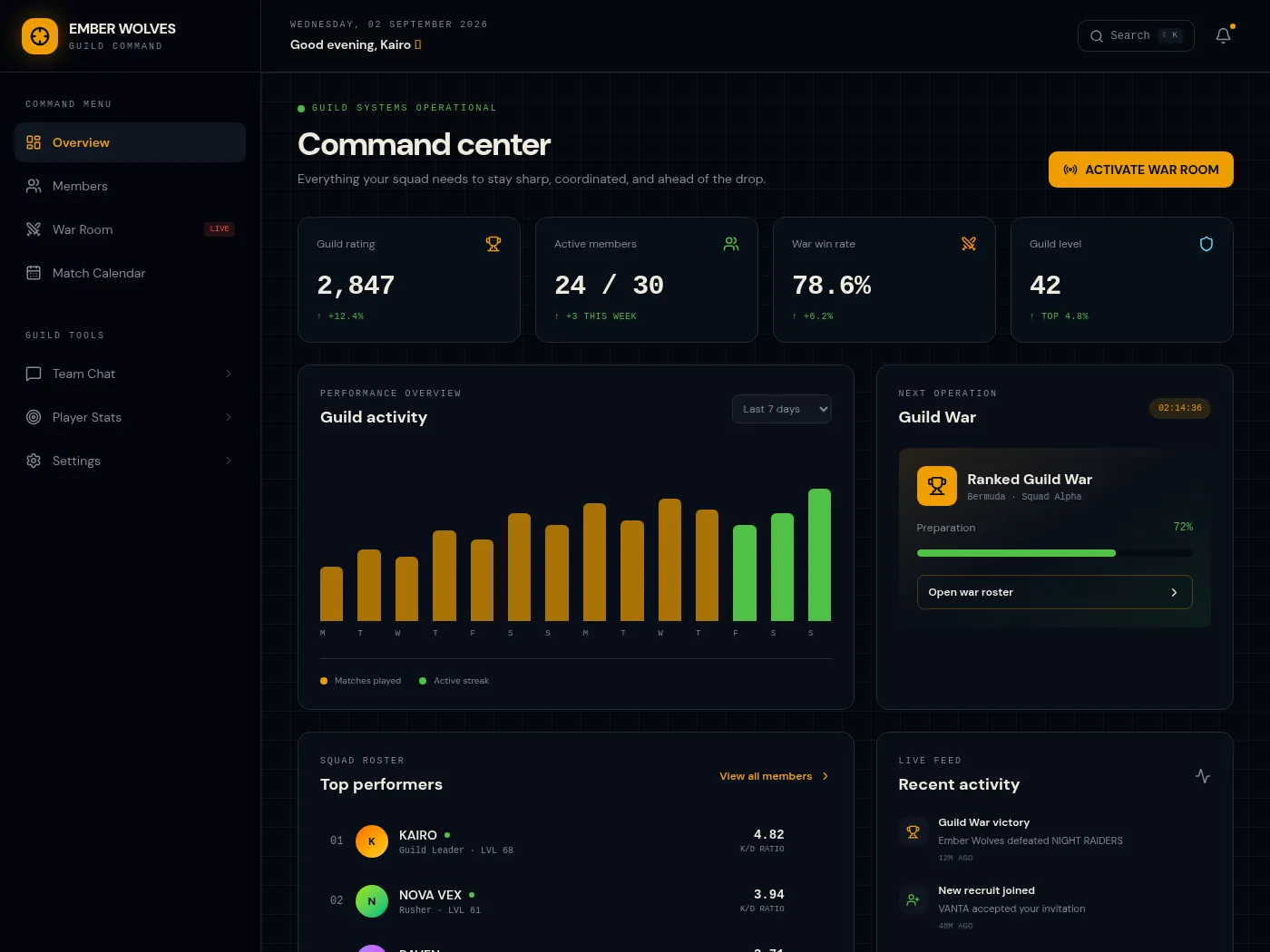 Free Fire Guild Bot
