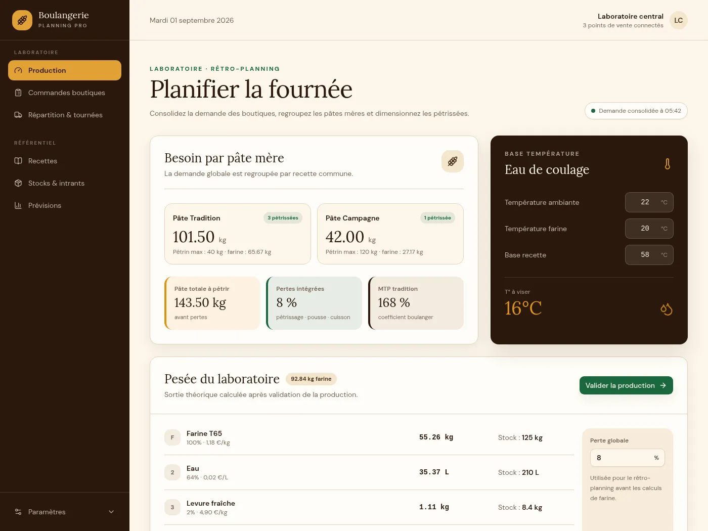 Boulangerie Planning Pro