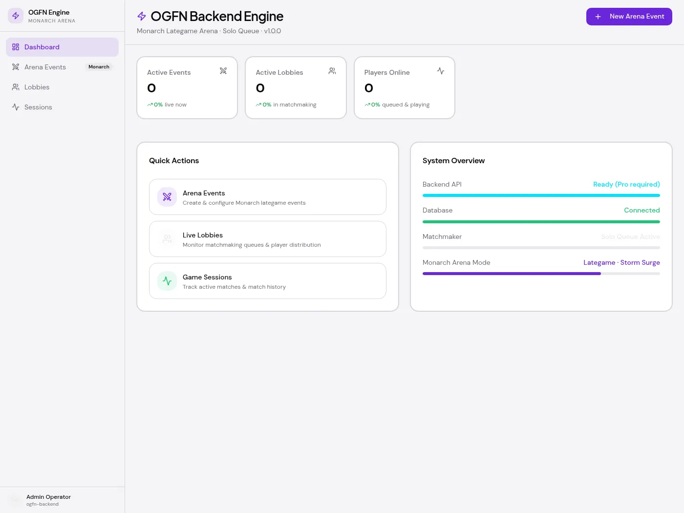 OGFN Backend Engine