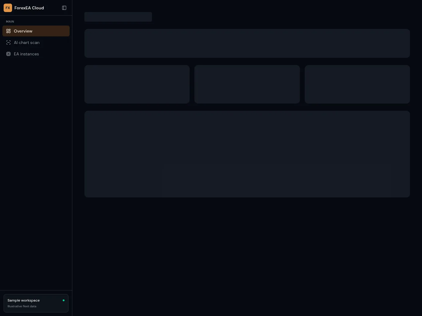 ForexEA Cloud Suite