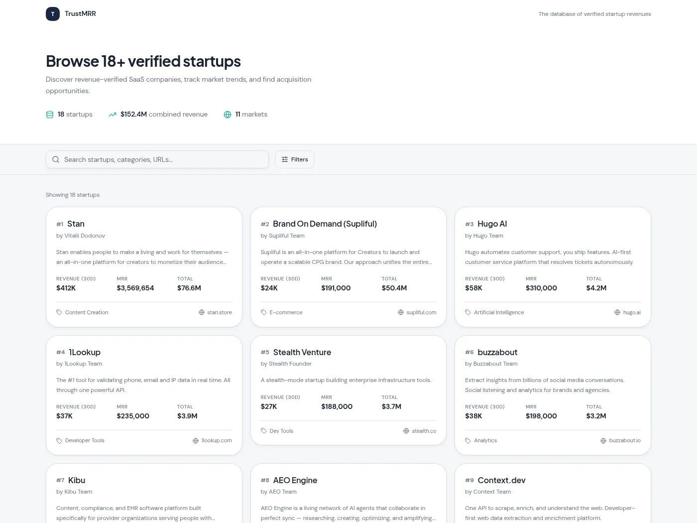 TrustMRR Insights Hub
