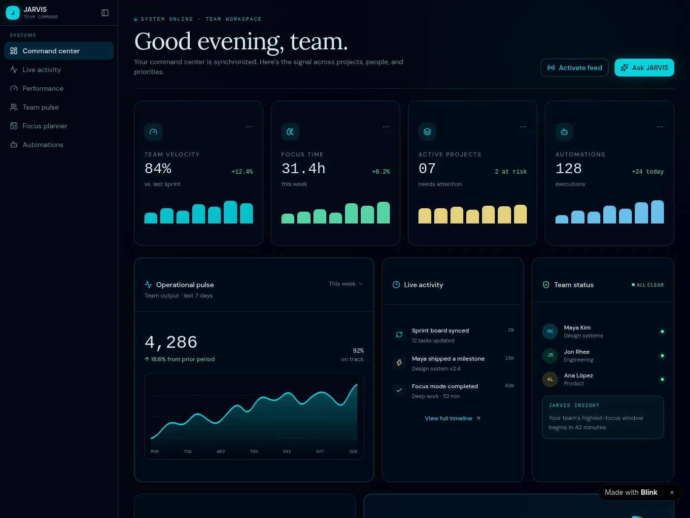 Jarvis Dashboard Pro