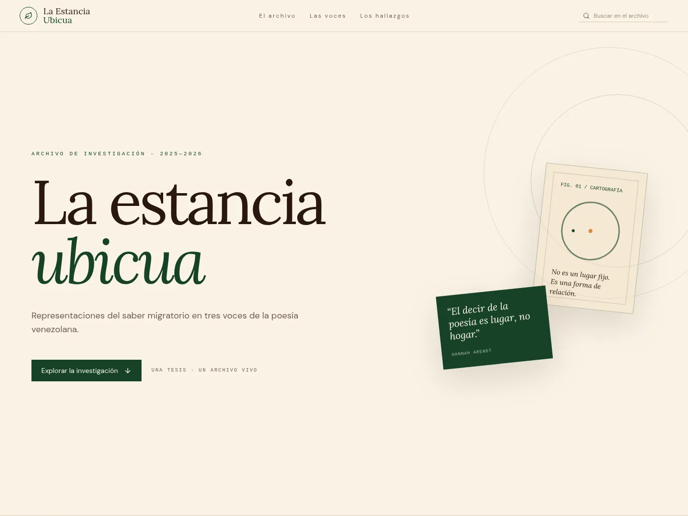 Estancia Ubicua Archive