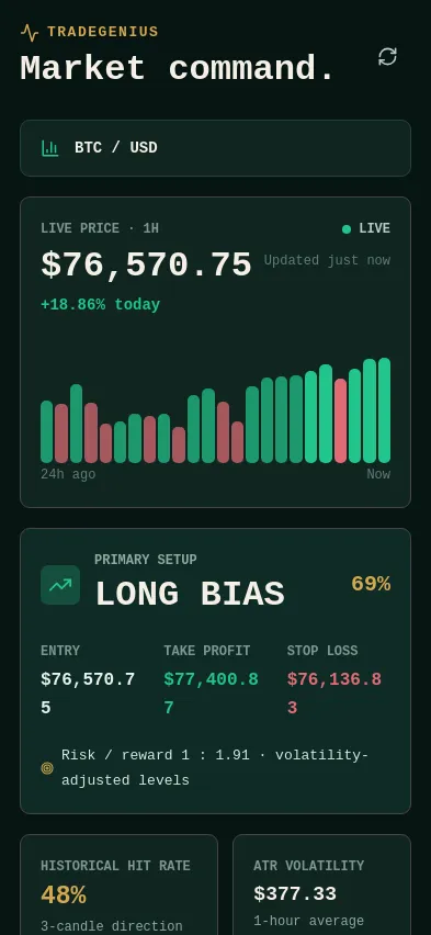 TradeGenius Analyzer