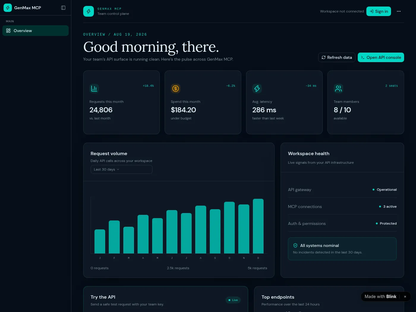 GenMax MCP API Dashboard