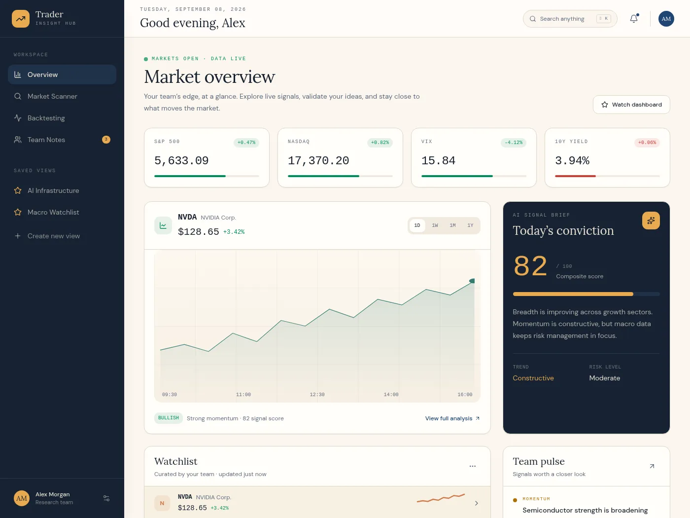 Trader Insight Hub