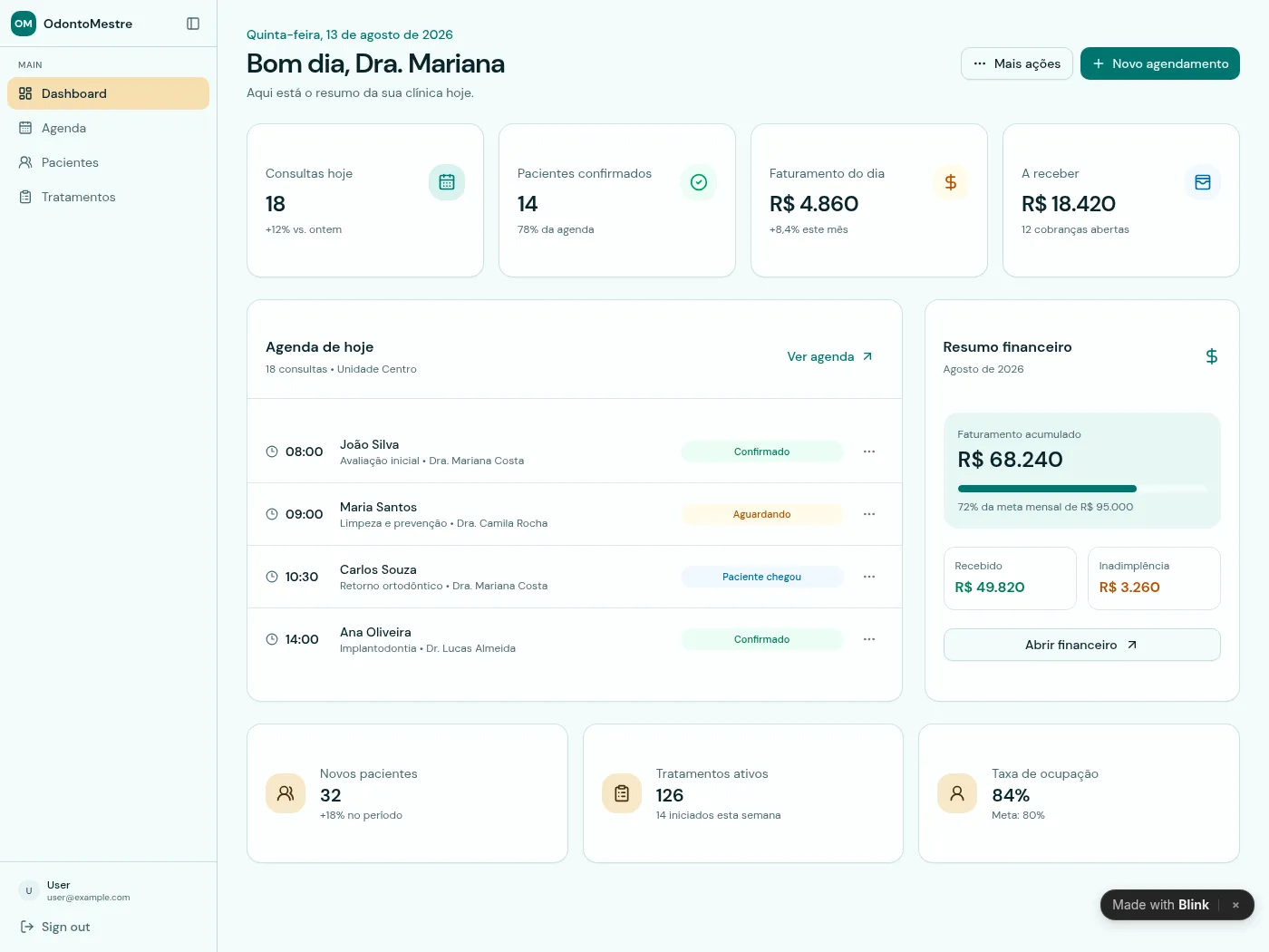 OdontoMestre Cloud