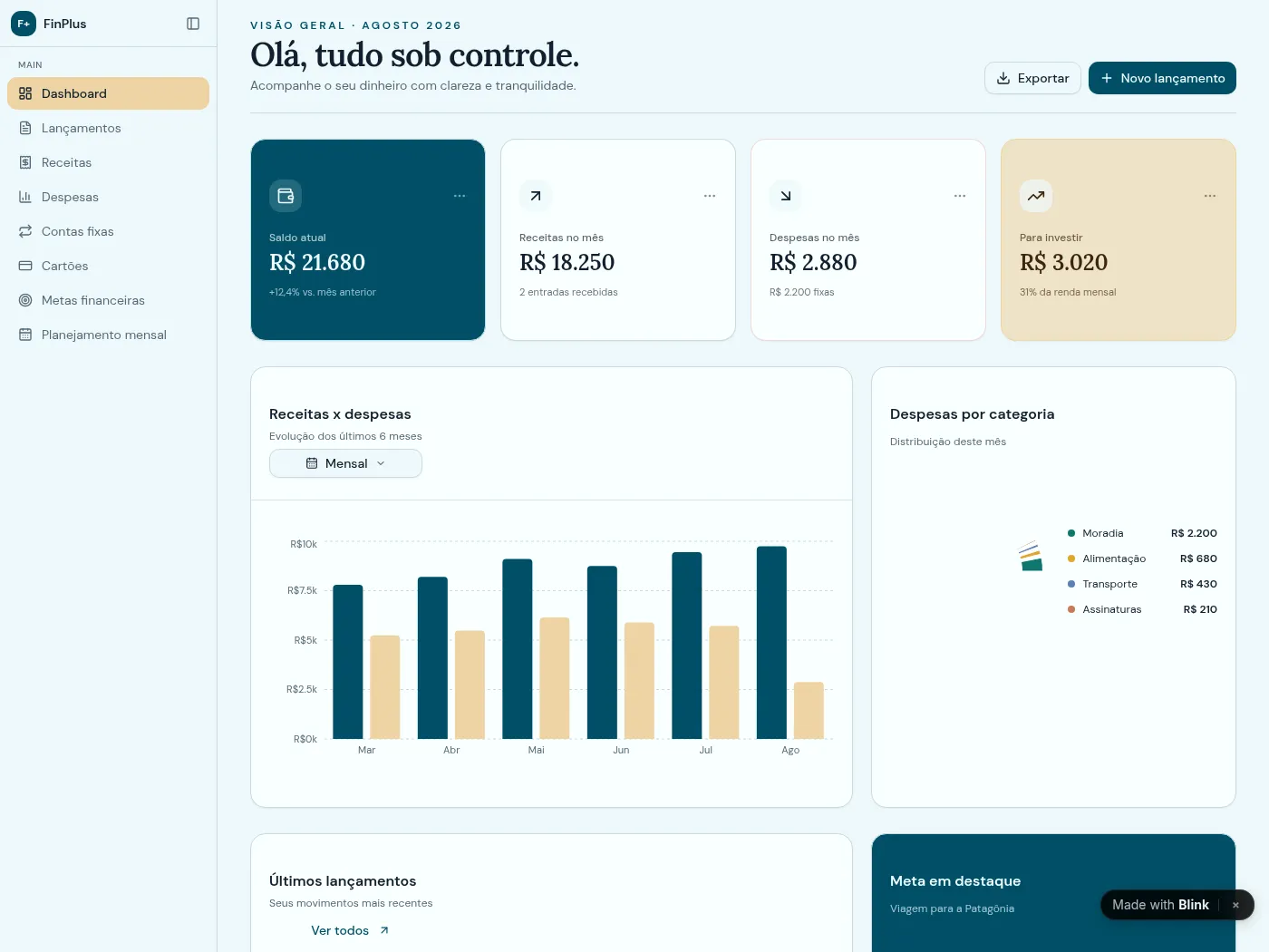 FinPlus Dashboard