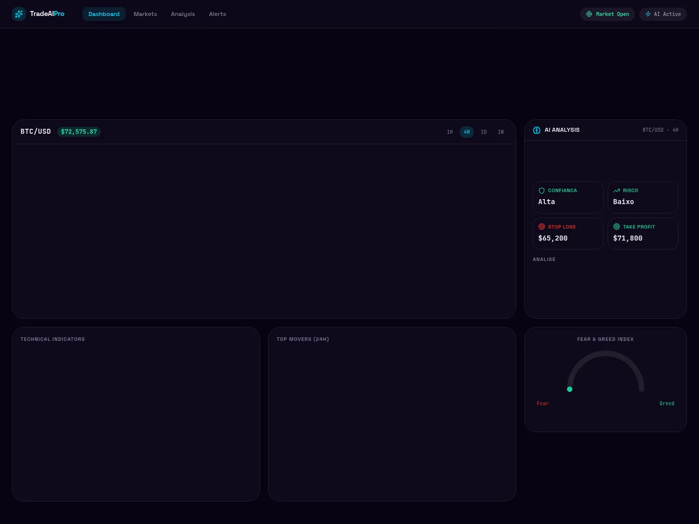 TradeAI Pro