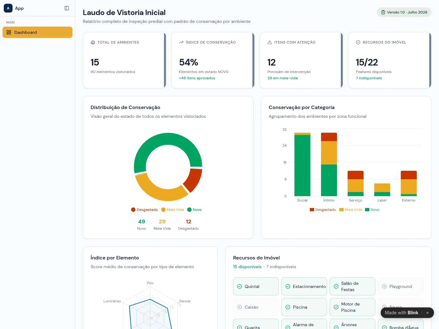 ProDash Presentation Suite