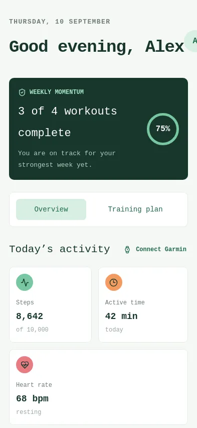 WW Fitness Tracker