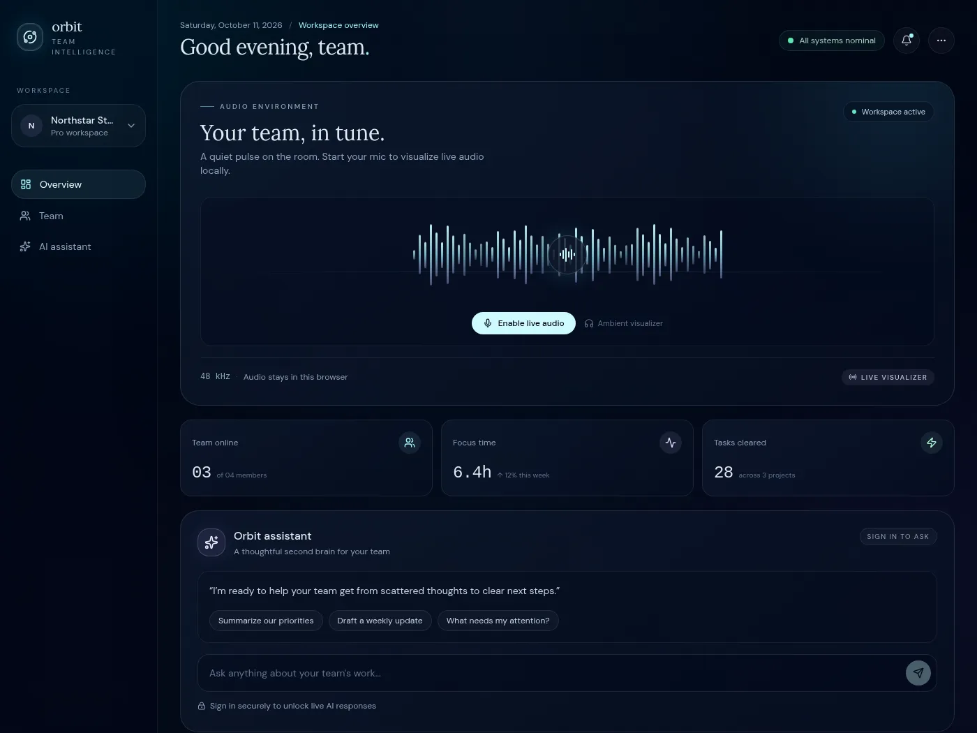 Glasmorph AI Dashboard