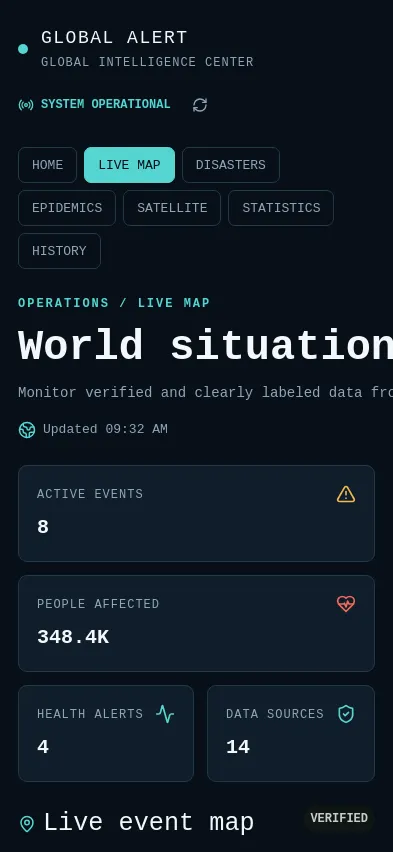 Global Alert Mobile