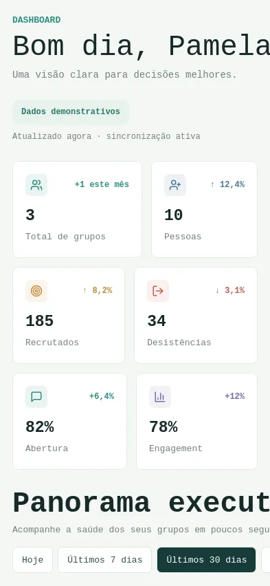 Projeto 1 Central Pro