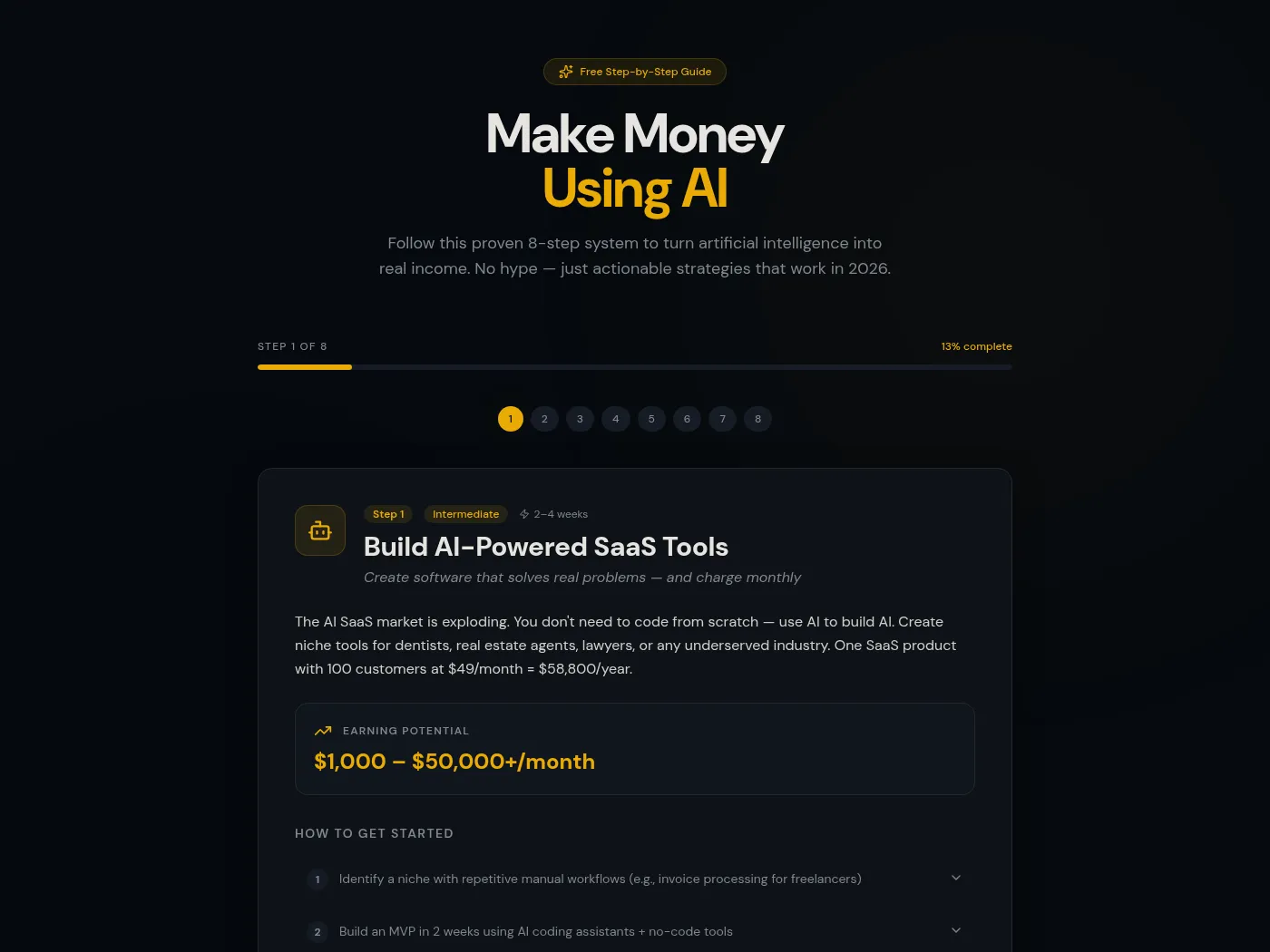 AI Profit System