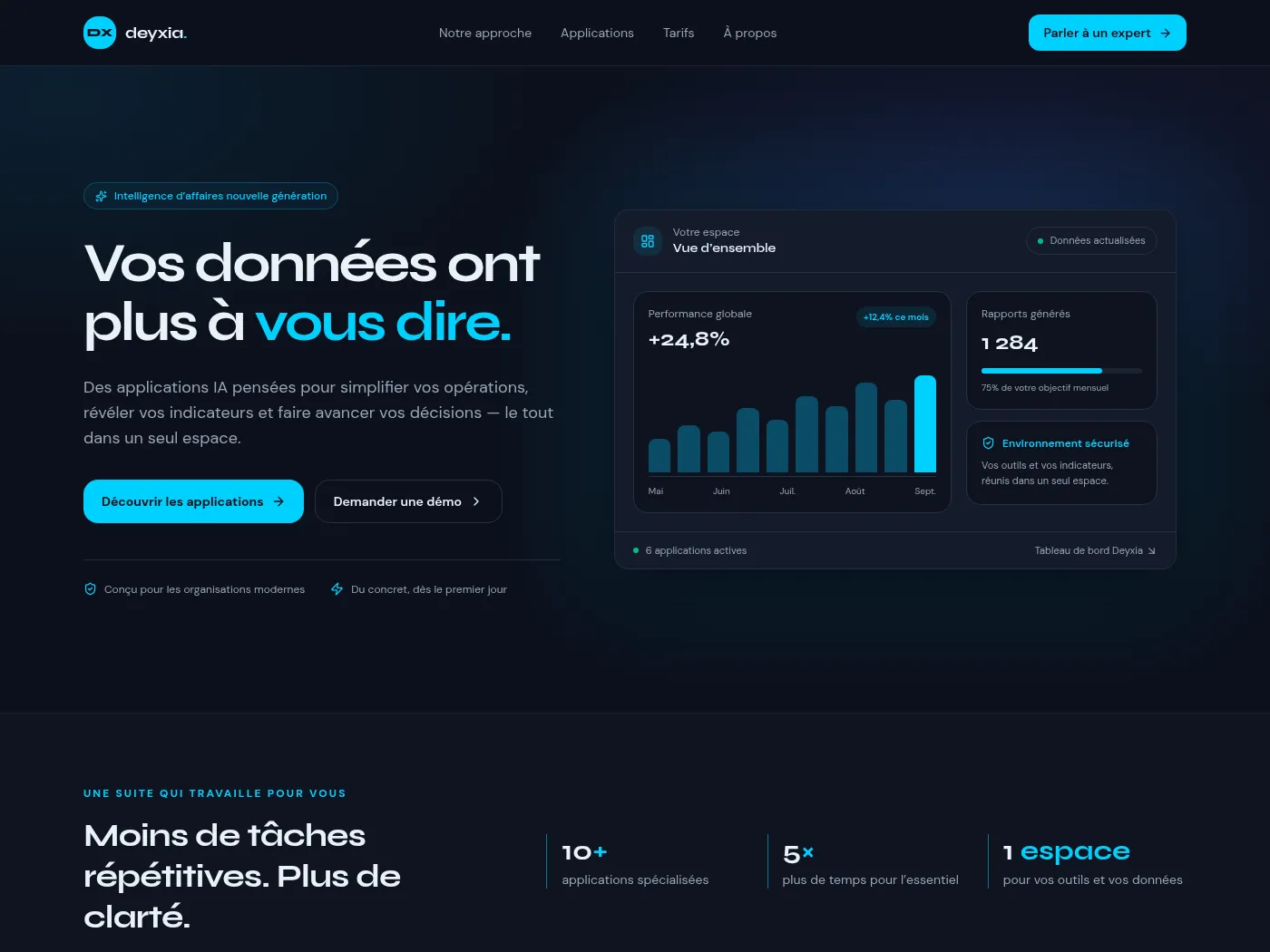 Deyxia Modern Website