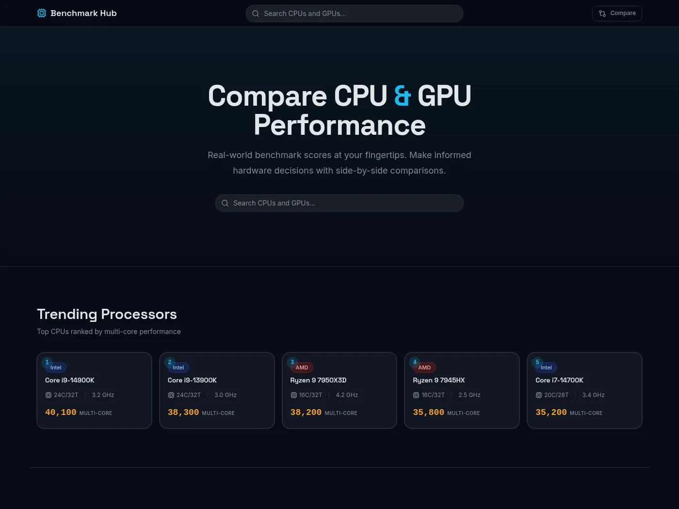 CPU & GPU Benchmark Hub