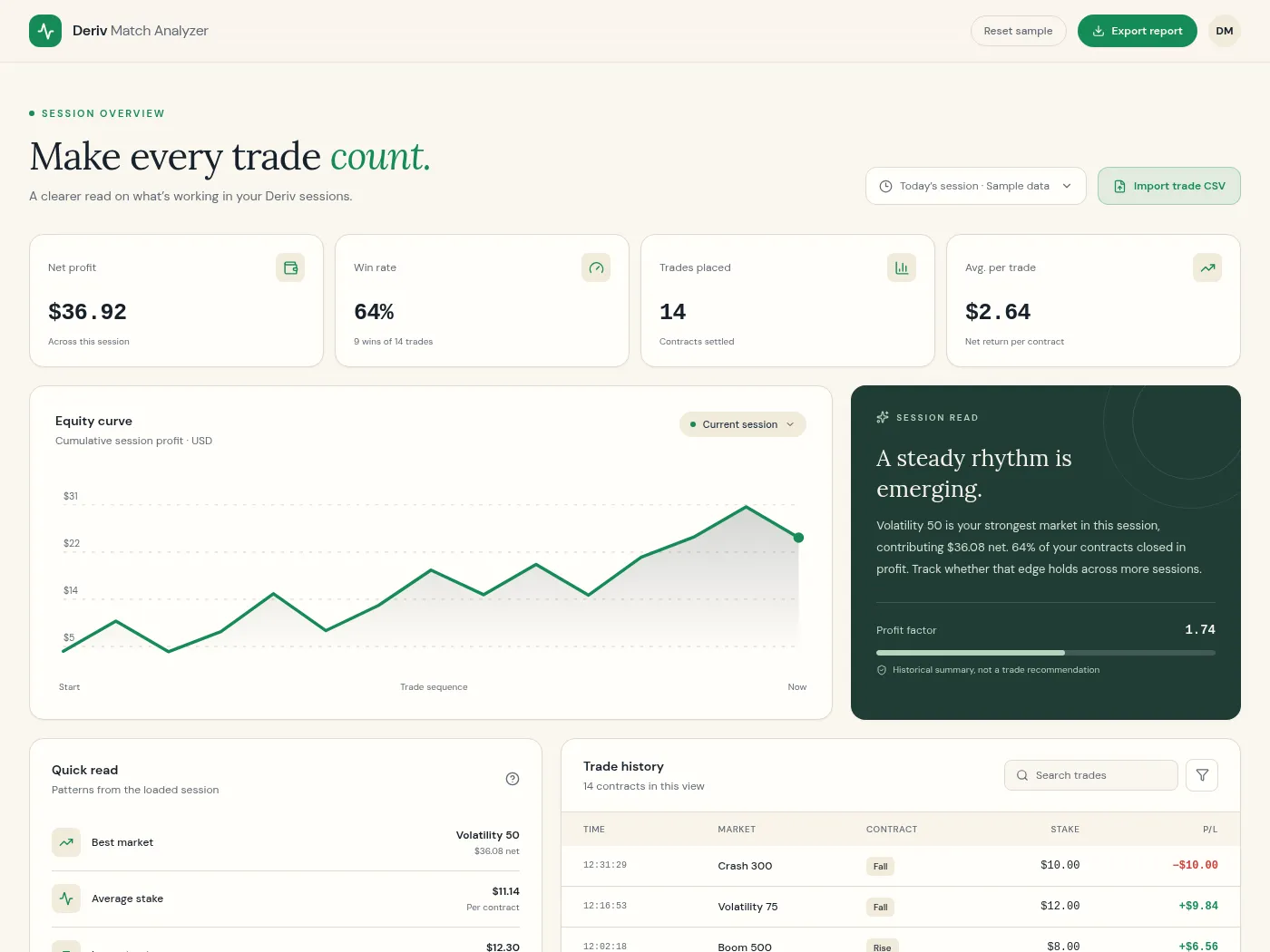 Deriv Match Analyzer