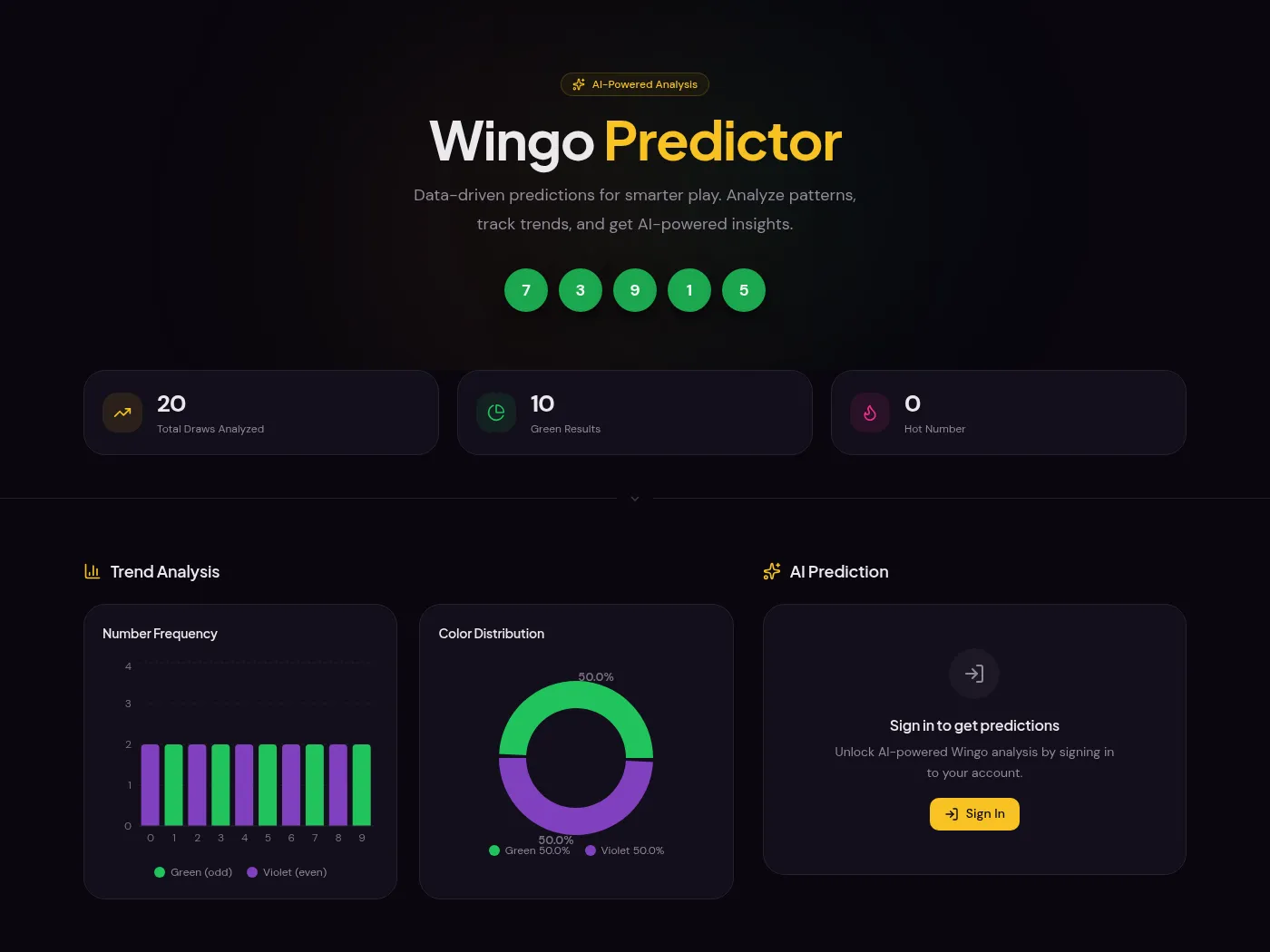 Wingo Predictor