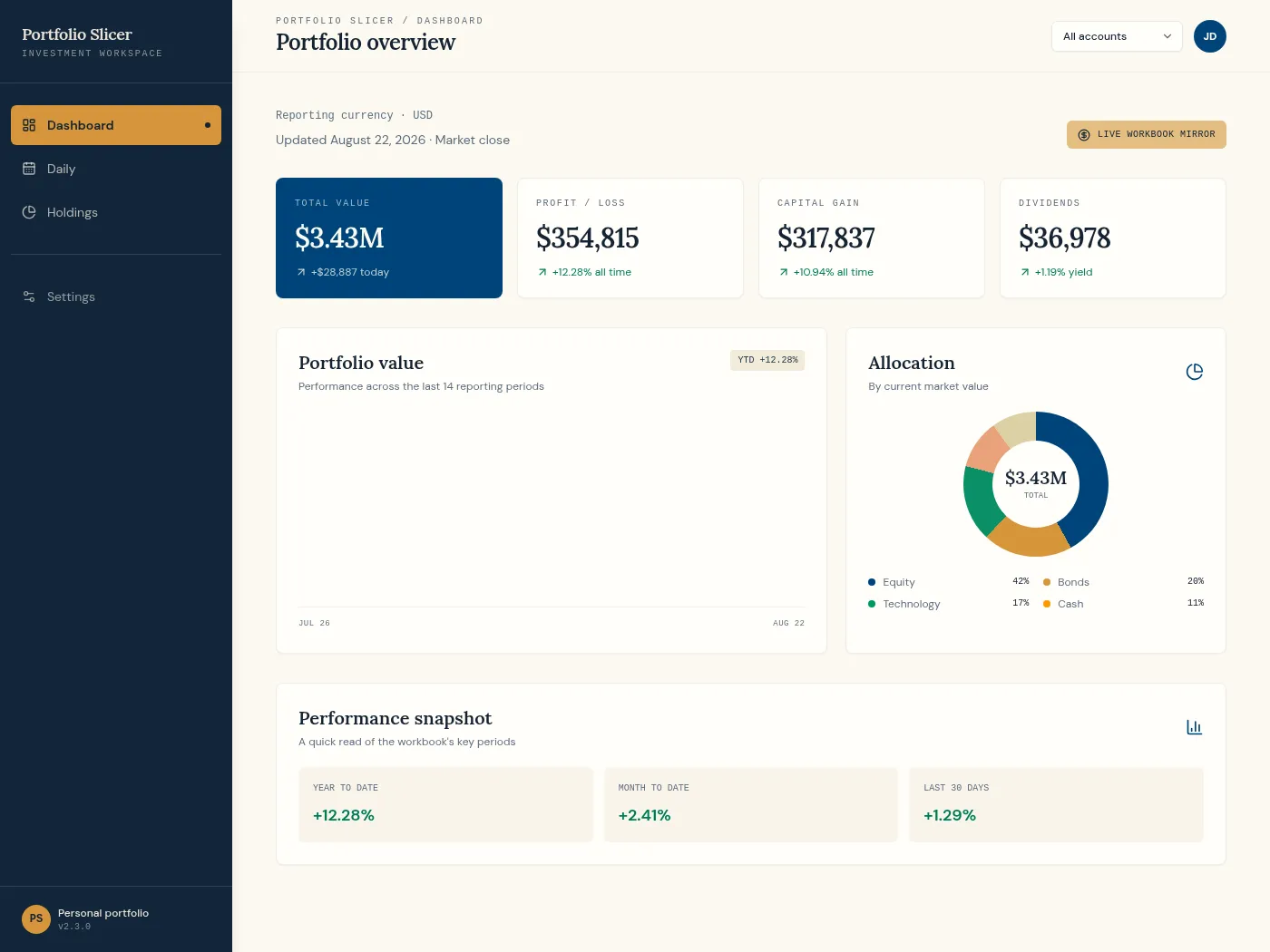 Excel Dashboard Web App