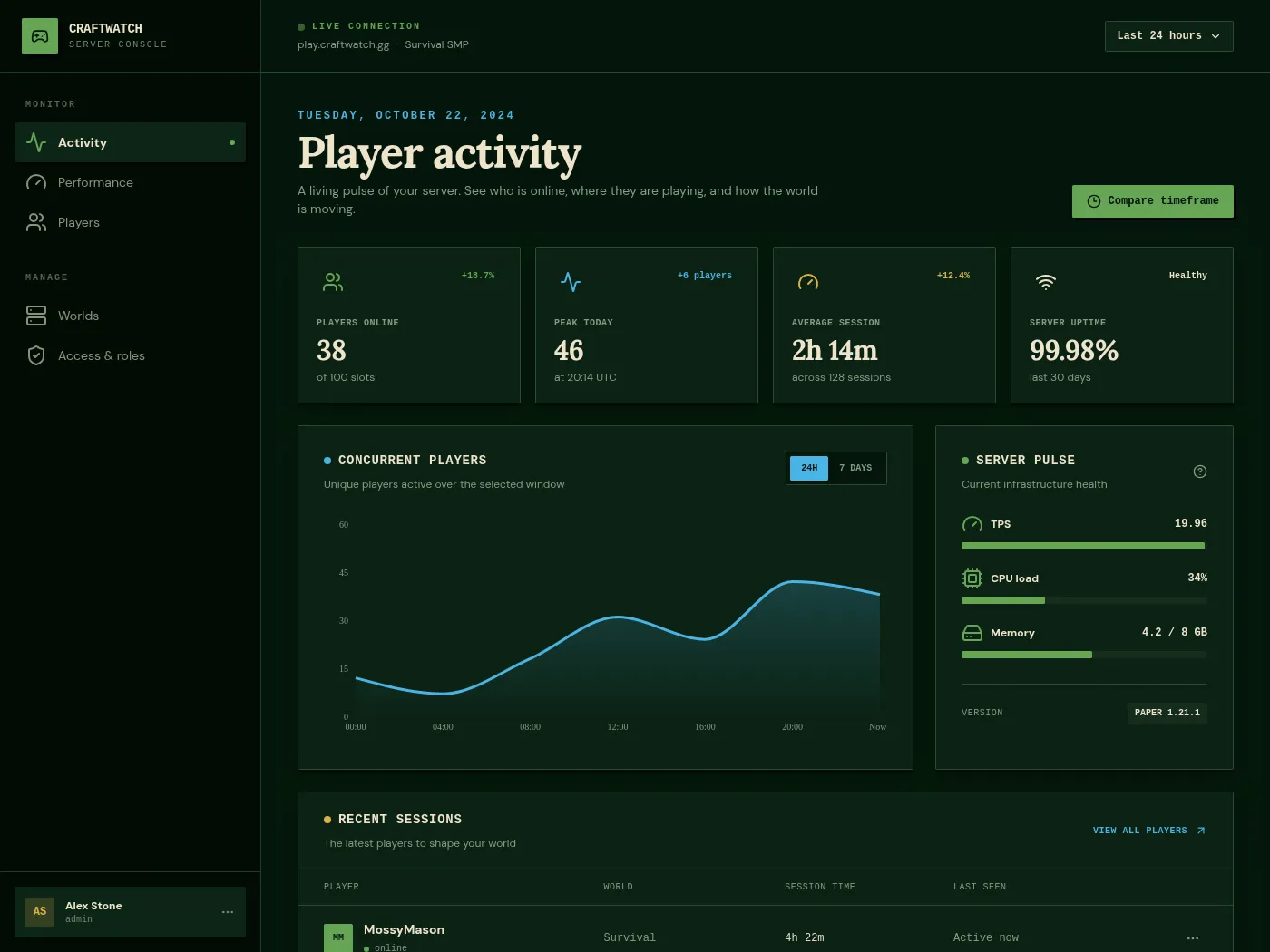 Minecraft Dashboard Pro