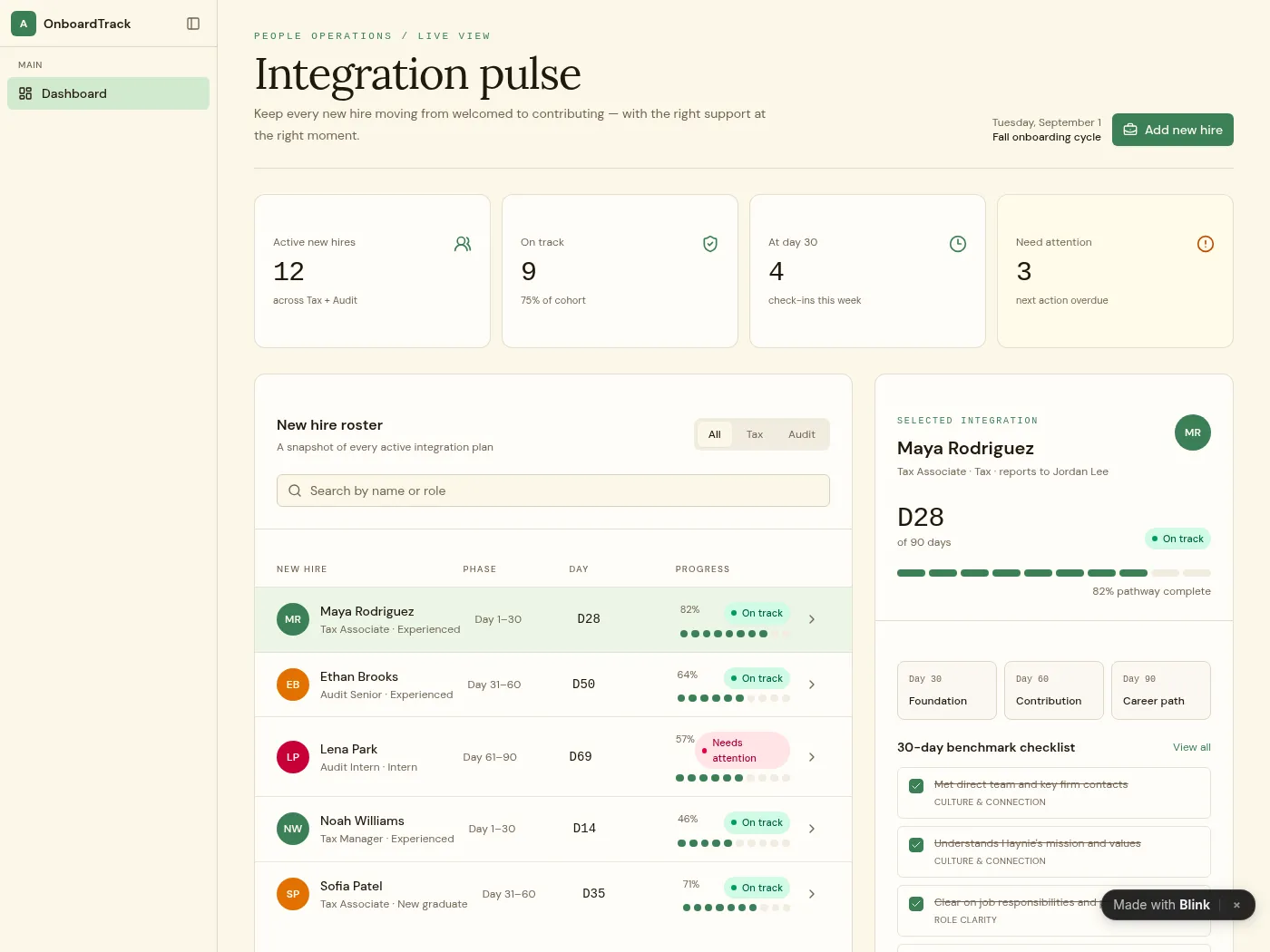 Integration Dashboard