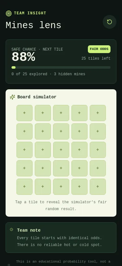 Mines AI Predictor