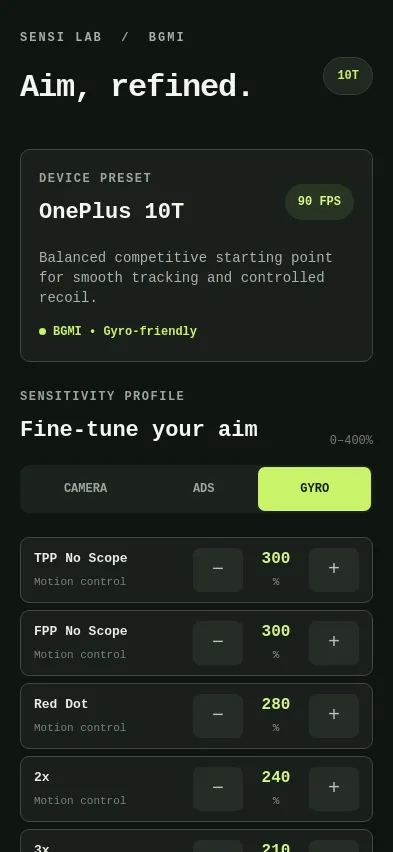 Sensi Optimizer Hub