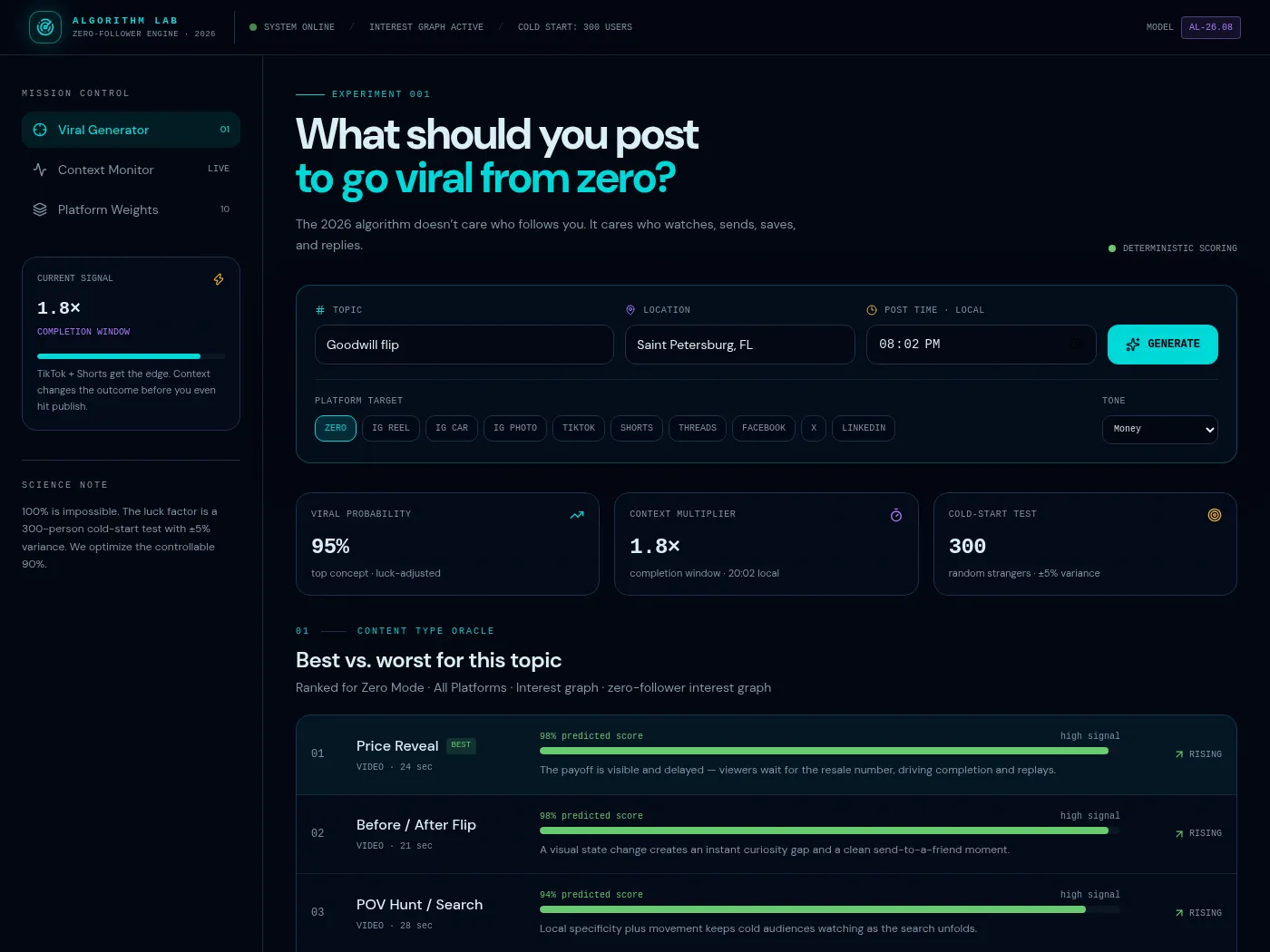 Algorithm Lab Viral Generator