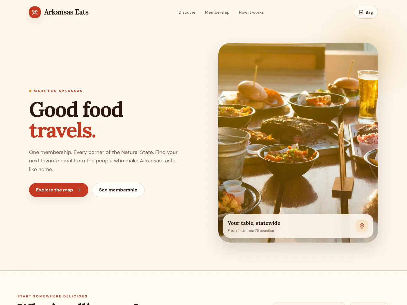 Arkansas Eats Hub