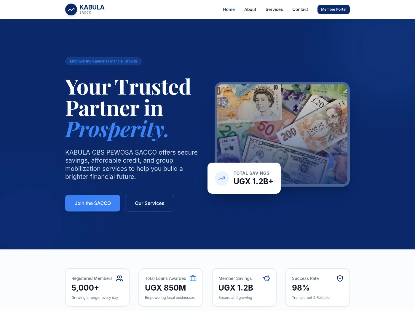 Kabula SACCO Portal