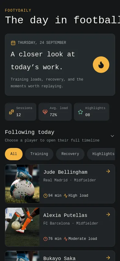 FootyDaily Insights