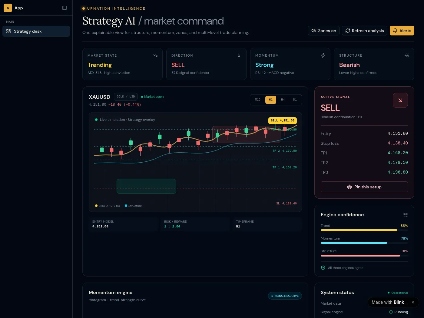 UpNation Strategy AI