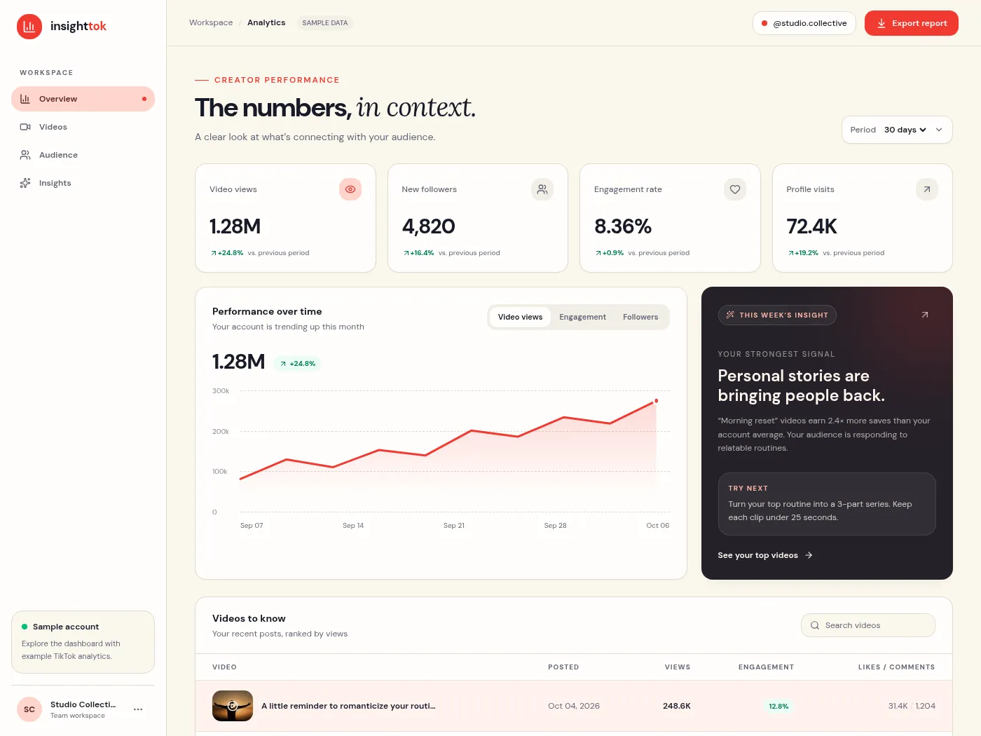 InsightTok Analytics