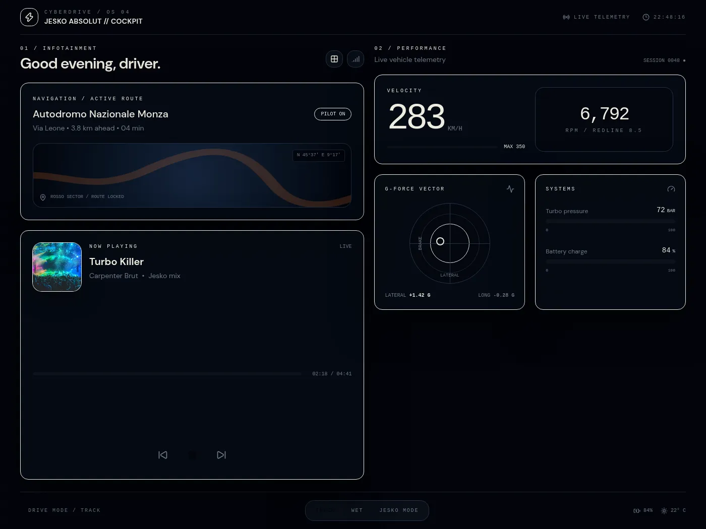 CyberDrive Infotainment UI